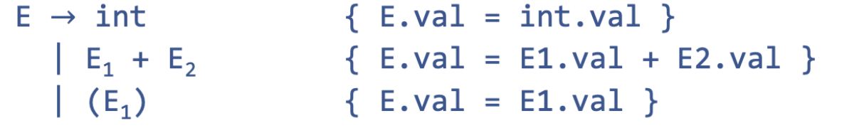 GitHub - TeoIlie/COOL-Compiler: Compiler for the COOL language, including lexer, parser, and ...