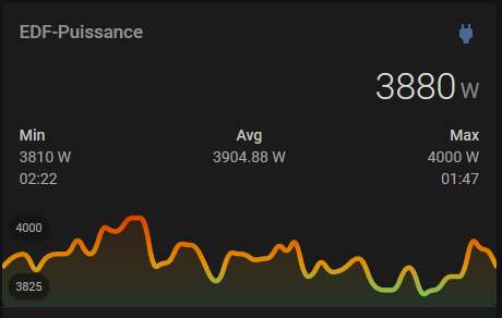 Color thresholds for graphic lines · Issue #2201 · apexcharts ...