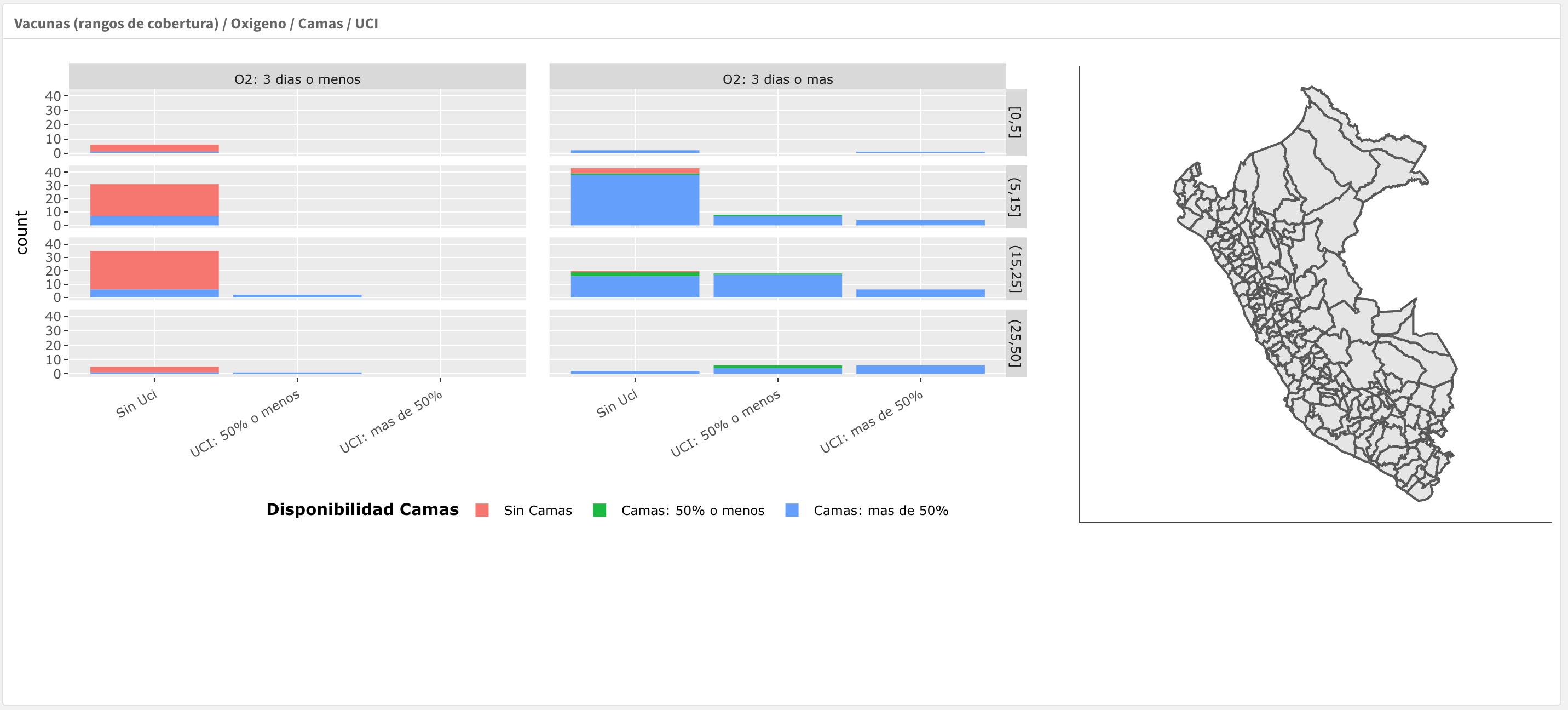 NO full height when using ggplotly · Issue #355 · rstudio/flexdashboard · GitHub