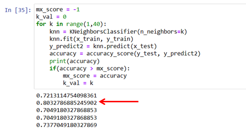 GitHub - AbdelrahmanAlaa360/Heart-Disease-Prediction: Machine learning ...