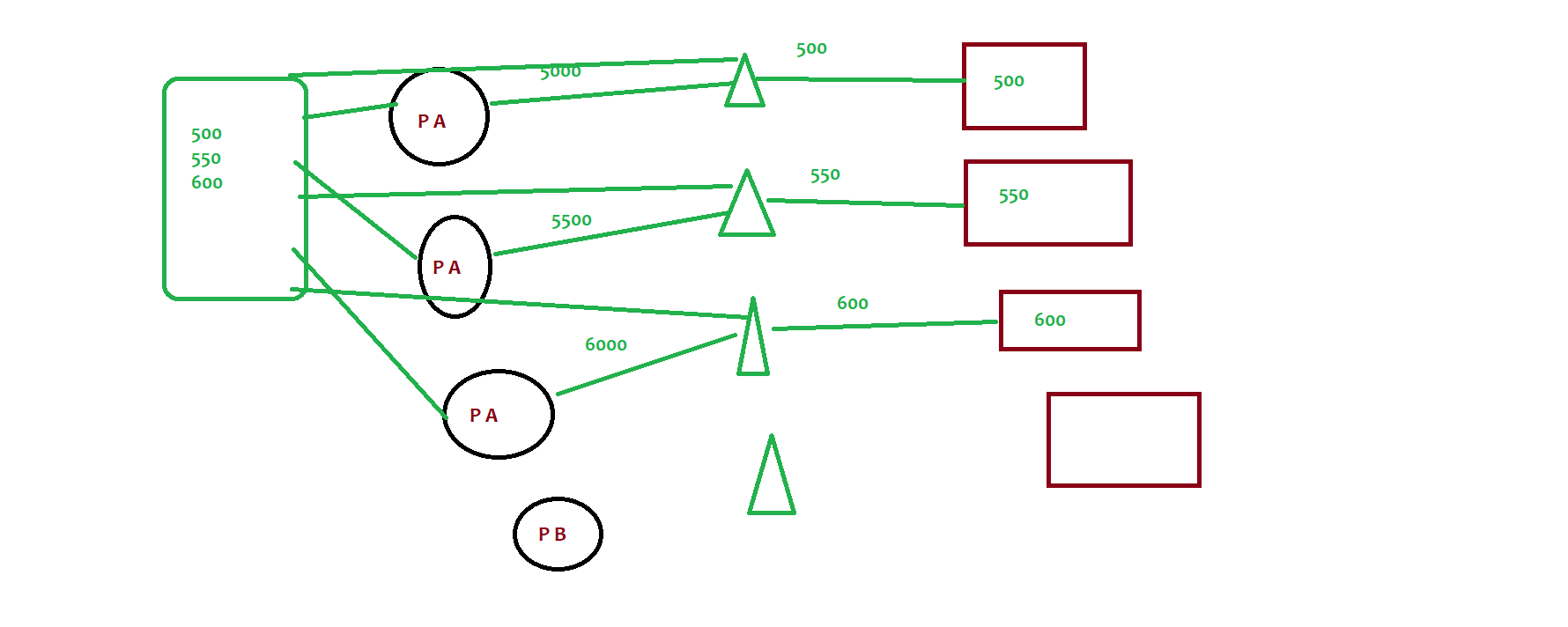 GitHub - unipcomau/pmswiki: Wiki