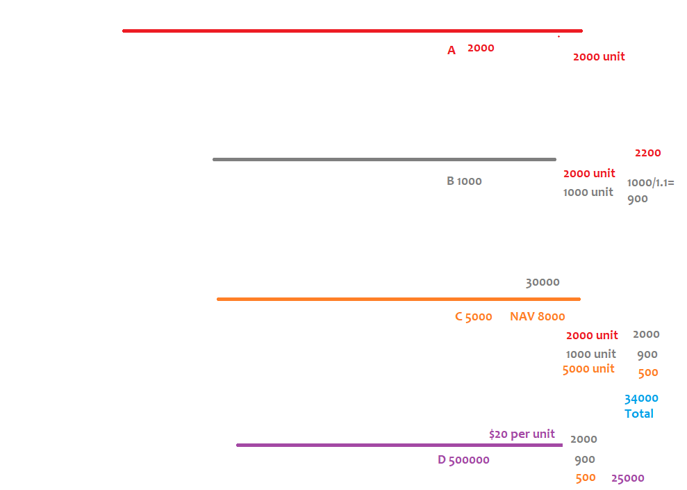 GitHub - unipcomau/pmswiki: Wiki