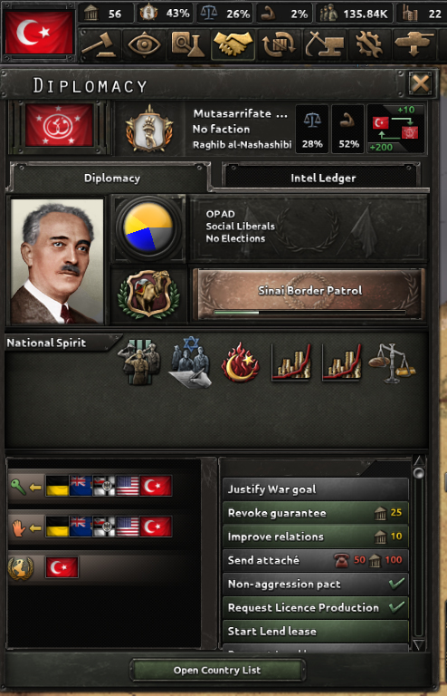 PAL - Some the Ottoman Economic path focuses have the AutDem Bonus despite PAL is now SocLib ...