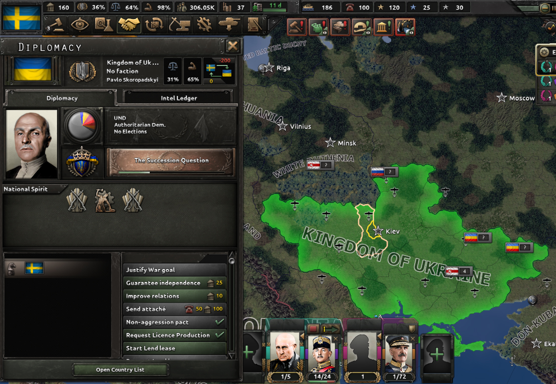 UKR - Can't become a Ukrainian State or Ukraine when Pavlo Skoropadsky is an HoS · Issue #12690 ...