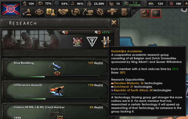 Safhol Research Sharing Is Disappeared For Saf When Running The Game · Issue 12864 