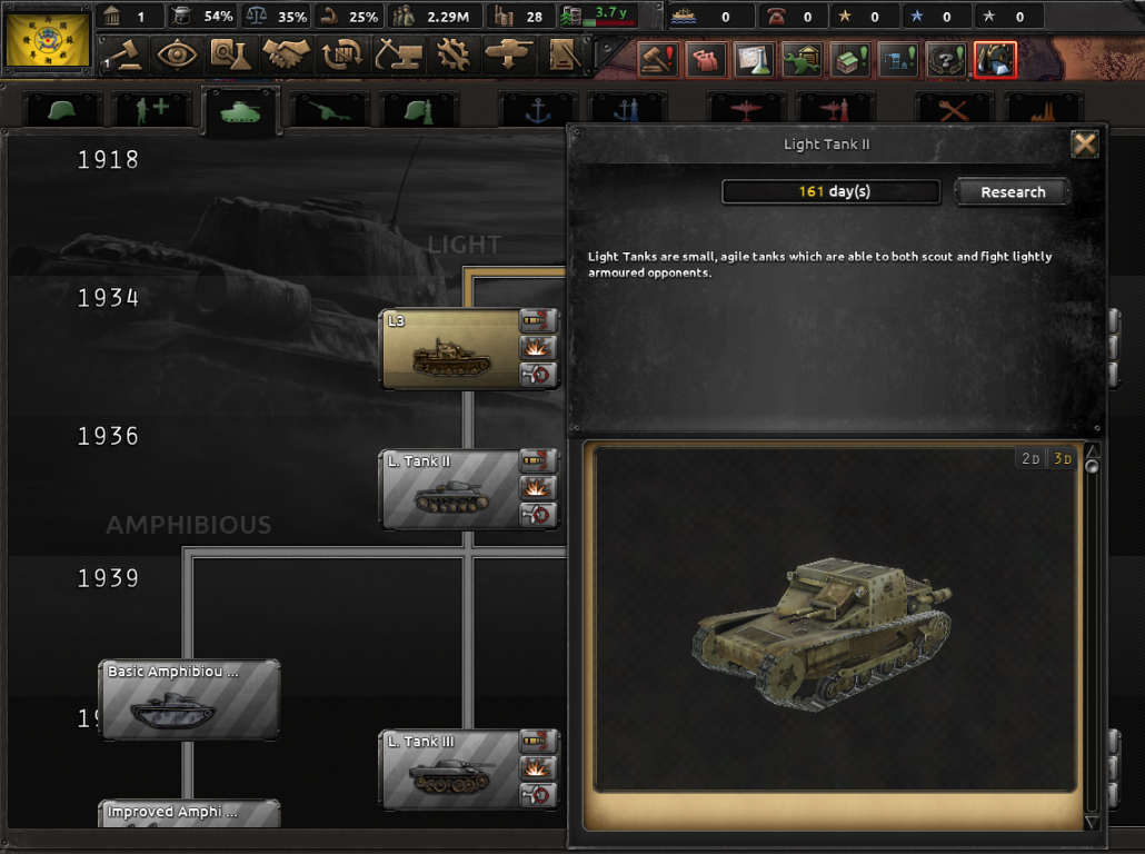 Lep The Light Tank Ii Model Uses The Italian Light Tank I Instead Of Using The German Light