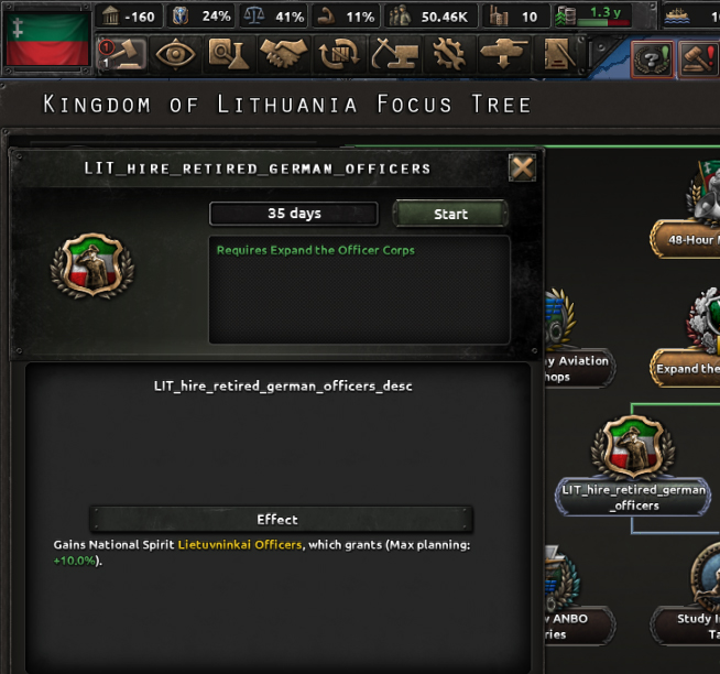 Lit No Localize In One Army Focus Name And Its Description · Issue