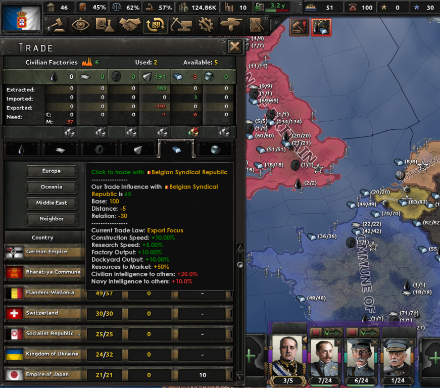 BEL - BEL still has its name of 'Flanders-Wallonia' in Trade tab ...