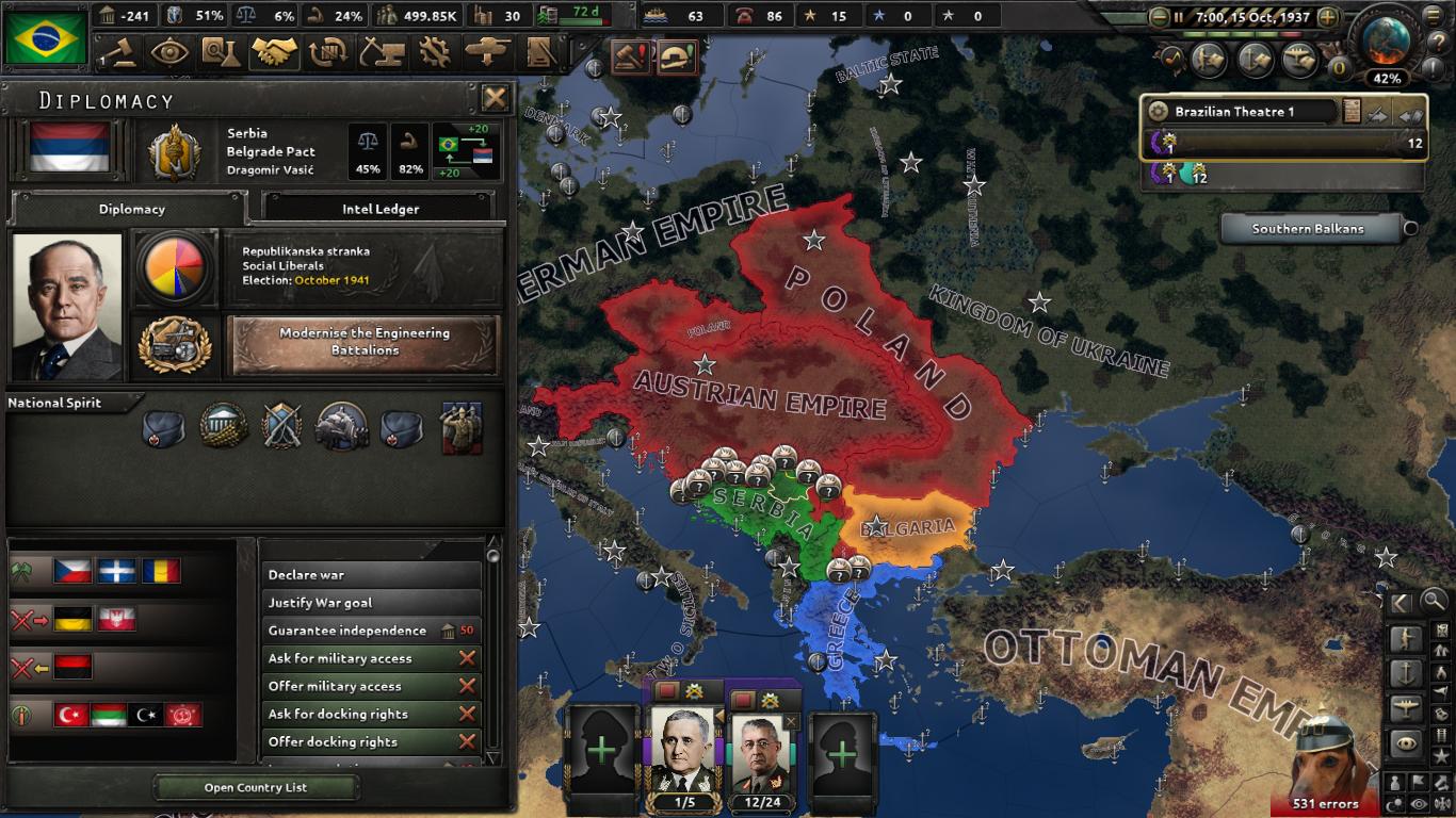Ser Mac The Fate Of Serbia Decision Doesn T Appear And Mac Is Not Getting Annex By Bul Again