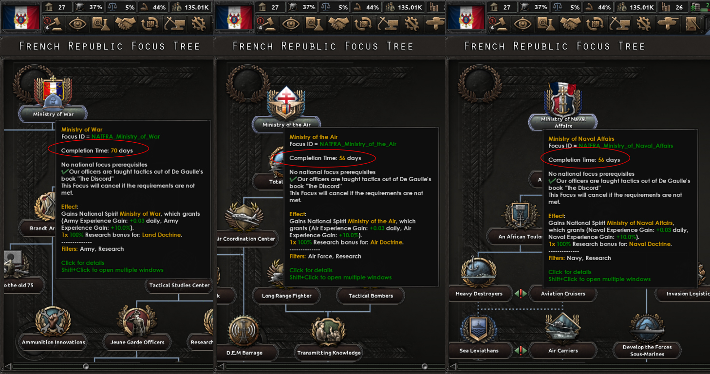 NFA - The 'Ministry of War' focus has 70 days to complete and while the 'Ministry of the Air ...