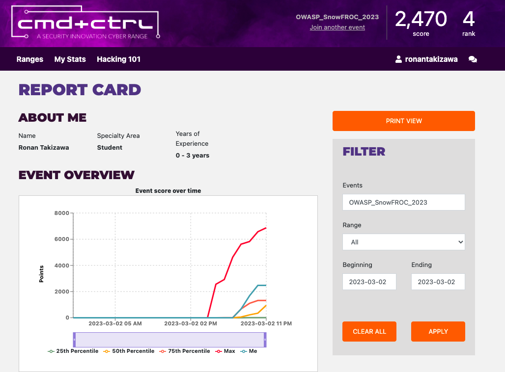 GitHub - ronantakizawa/SnowFROC-CTF: Score details for the SnowFROC CTF