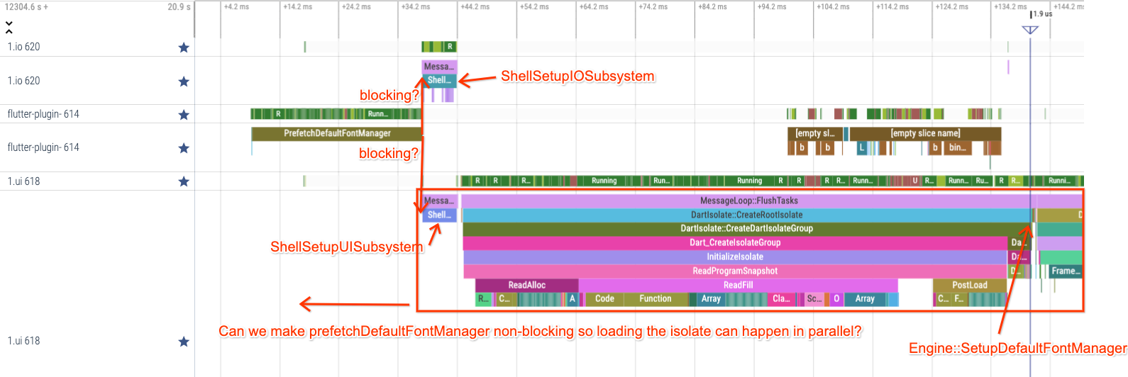 Make `prefetchDefaultFontManager` on Android happen in parallel with loading of the Dart isolate ...