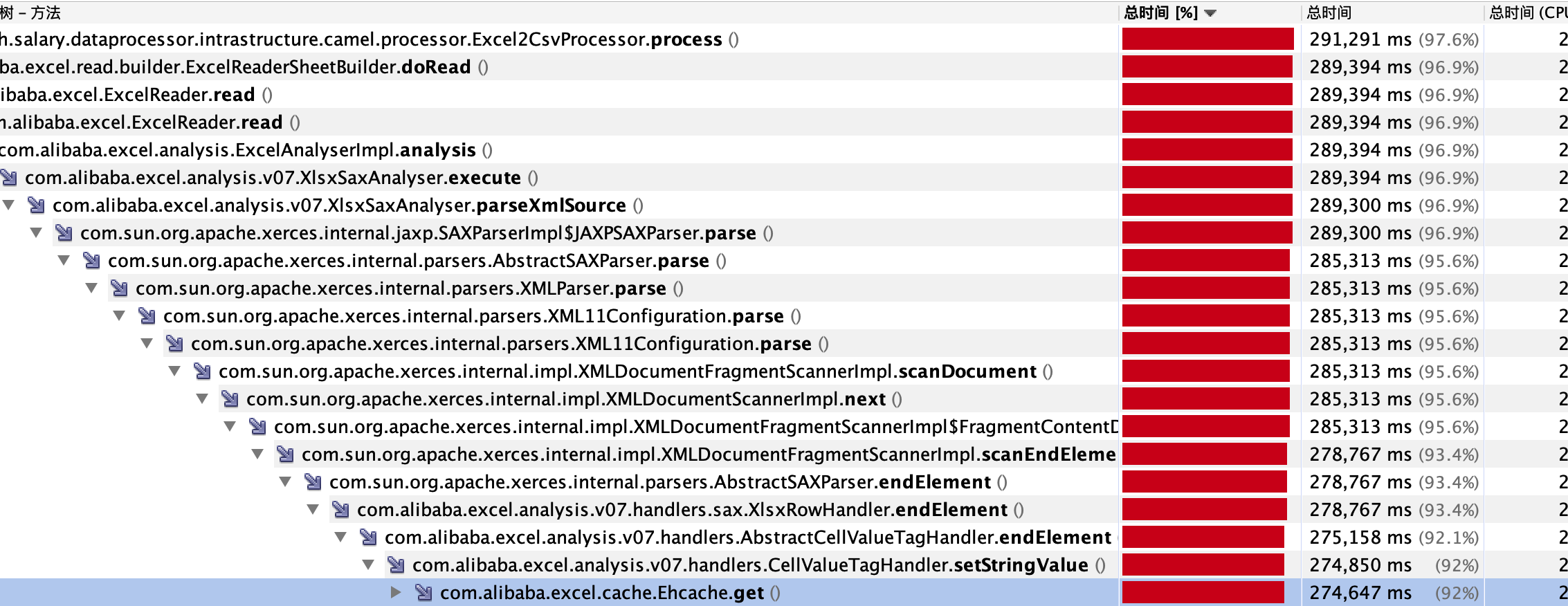 解析较大excel时ehcache拖慢解析速度 · Issue #1442 · alibaba/easyexcel · GitHub