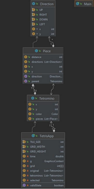 GitHub - gmreyer/KPO-tetris