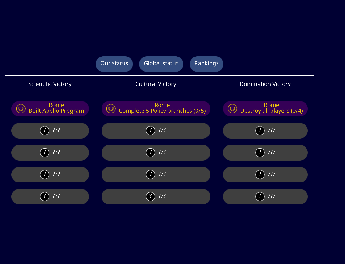 Moddable victories by xlenstra · Pull Request #6161 · yairm210/Unciv · GitHub