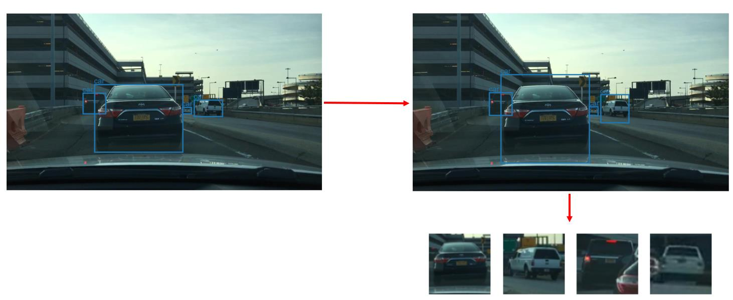 GitHub - sjinu96/Autonomous-Driving-XAI: code for 'Analysis of Autonomous Driving Image ...