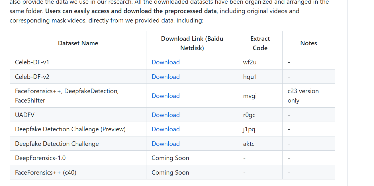 Videos missed in Dataset "DFDCP.zip" · Issue #13 · SCLBD/DeepfakeBench · GitHub