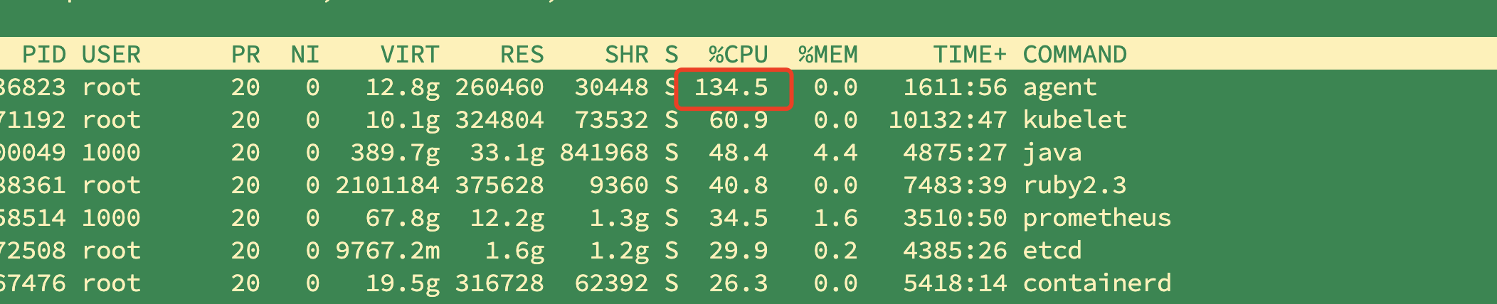 somtime enforcer pod cpu usage is too high · Issue #736 · neuvector/neuvector · GitHub