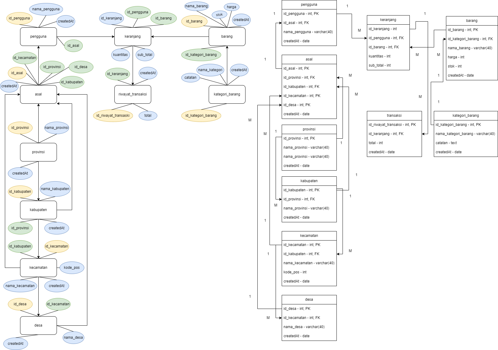 GitHub - FP-FRAMEwORK-7/SI-Terminal-Bus: Terminal Bus