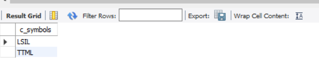 GitHub - babasxn/StockManagementSystem: Create a web-based system powered by an integrated ...