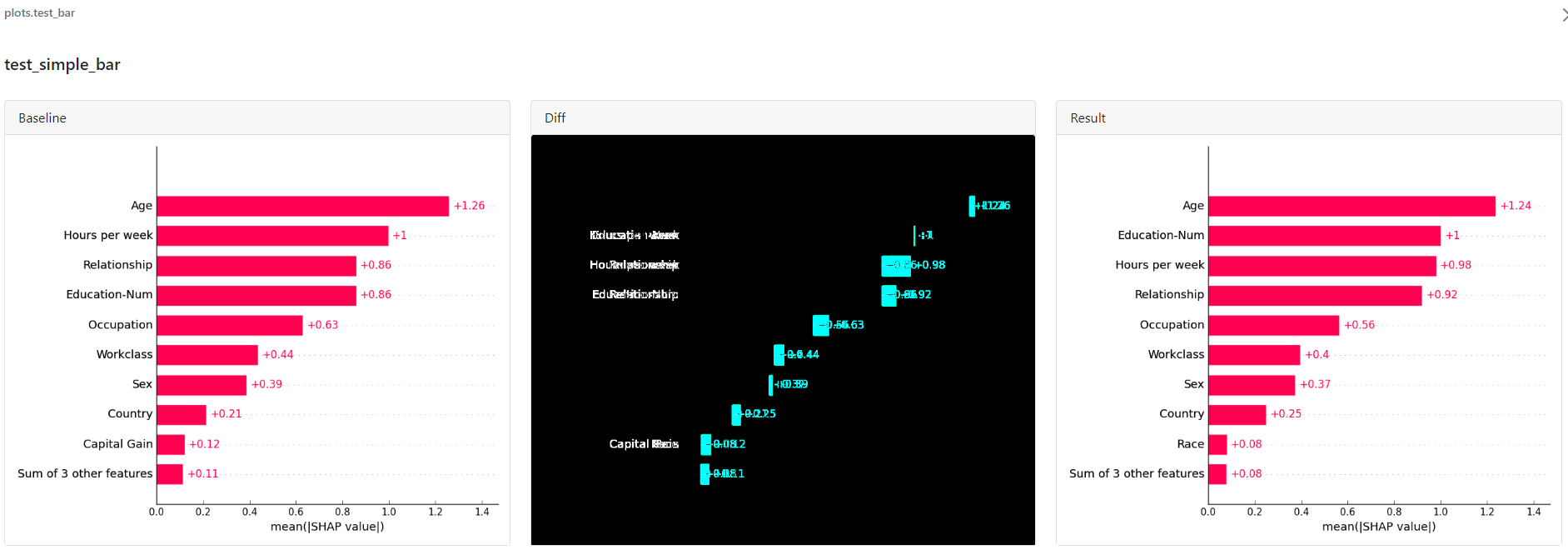 Bug Ci Tests Failing Since Xgboost 200 Release · Issue 3254 · Shap