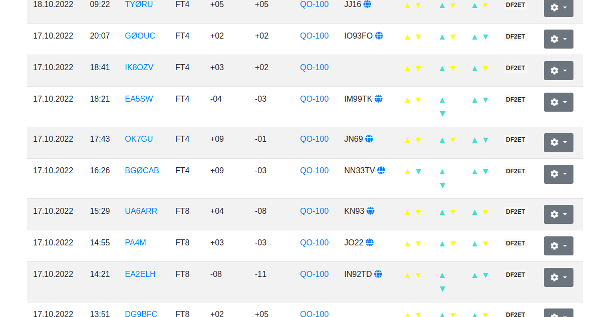 minor issue, re colors (no bug) · Issue #1787 · magicbug/Cloudlog · GitHub
