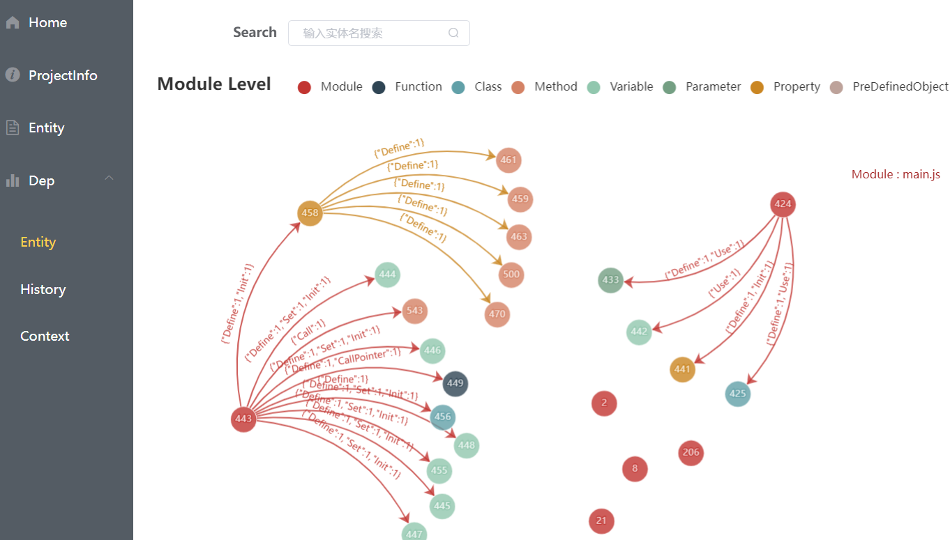 GitHub - Ashley611/ENRE_View: Project entities and dependency visualization tools