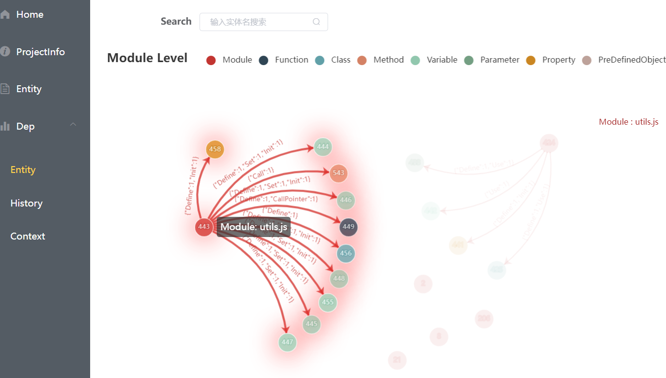 Github Ashley611 Enre View Project Entities And Dependency Visualization Tools