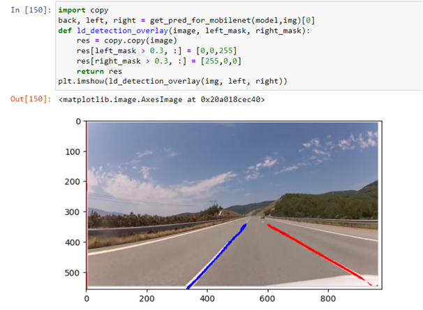 GitHub - omerfarballi/lane-detection: lane detection system on highways