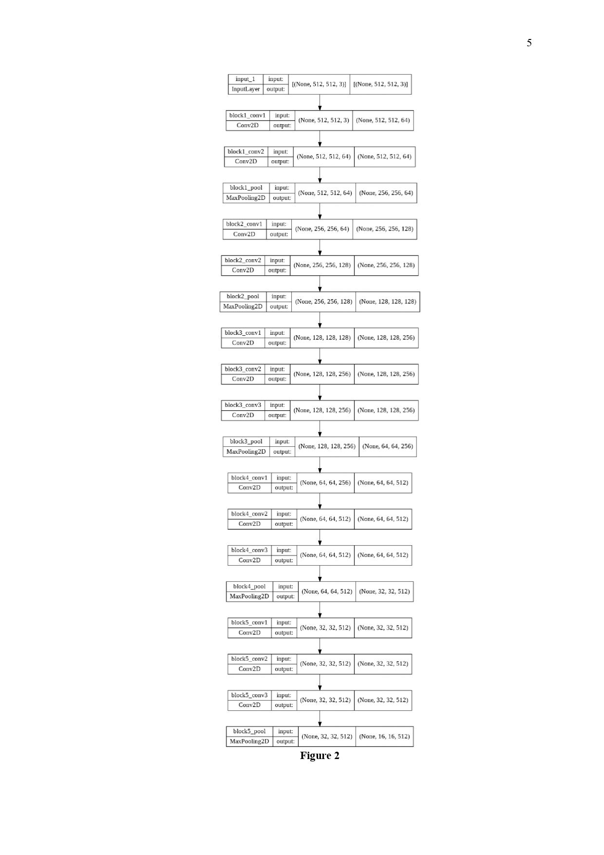 GitHub - omerfarballi/Artificial-intelligent-in-health: Artificial-intelligent-in-health