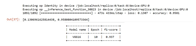 GitHub - bilgeekara/artificial-intelligence-in-health