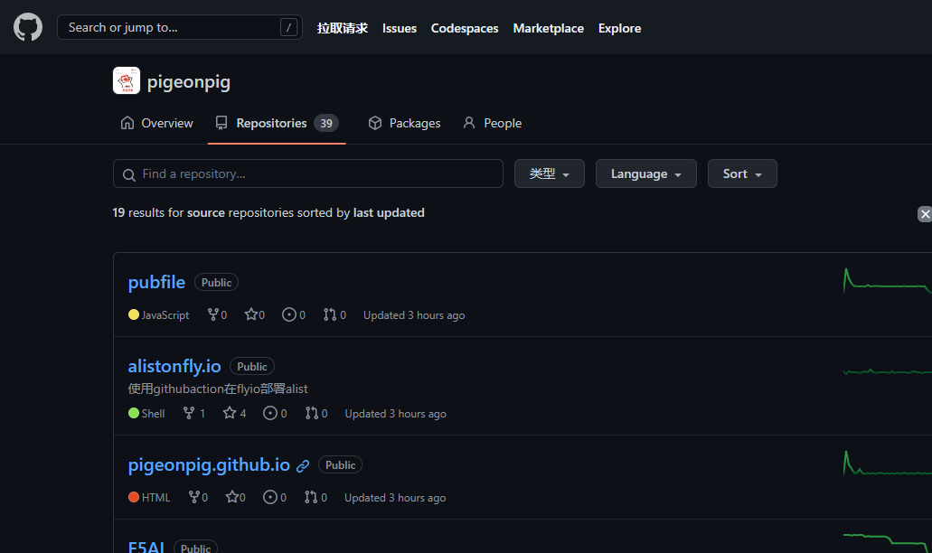 GitHub actions · Issue #10 · maboloshi/github-chinese · GitHub