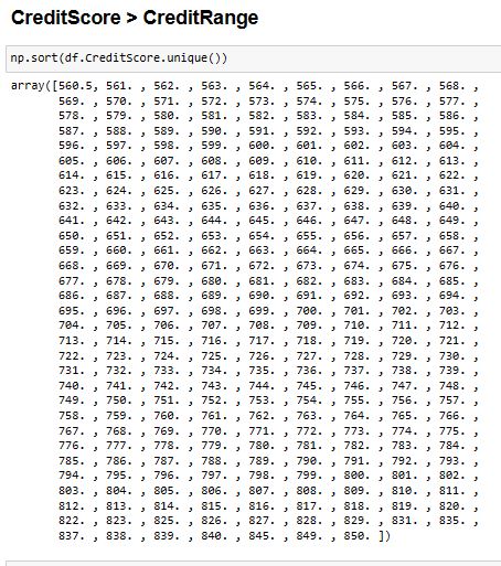 GitHub - kumarsatwik25/end-to-end-ml-project: this is my end-end machine learning project ...