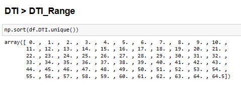 GitHub - kumarsatwik25/end-to-end-ml-project: this is my end-end machine learning project ...