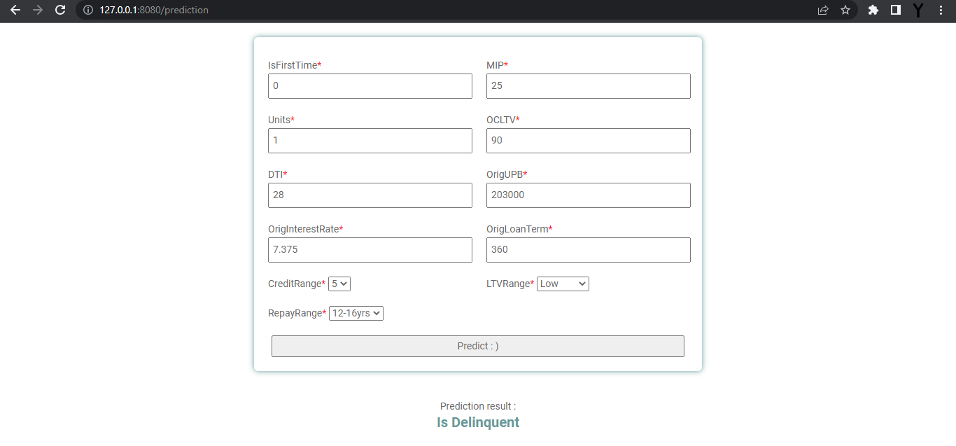 GitHub - kumarsatwik25/end-to-end-ml-project: this is my end-end machine learning project ...