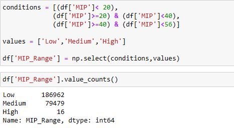 GitHub - kumarsatwik25/end-to-end-ml-project: this is my end-end machine learning project ...