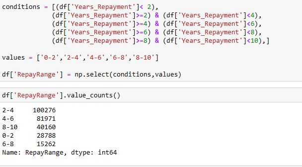 GitHub - kumarsatwik25/end-to-end-ml-project: this is my end-end machine learning project ...