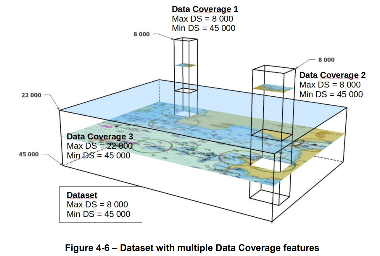 Figure 4-6 in the Main document · Issue #88 · iho-ohi/S-101 ...