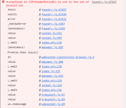 Synthetic actors on non-active scenes do not get appropriately updated when their base actor ...