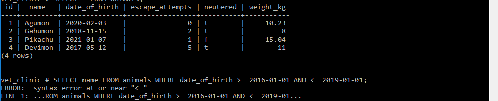 GitHub - Yerimah/vet-clinic-database: This is a database for a Vet ...
