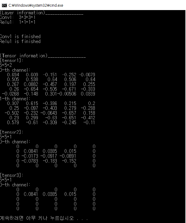 GitHub - MINDYEOI/CNN-based-Super-Resolution