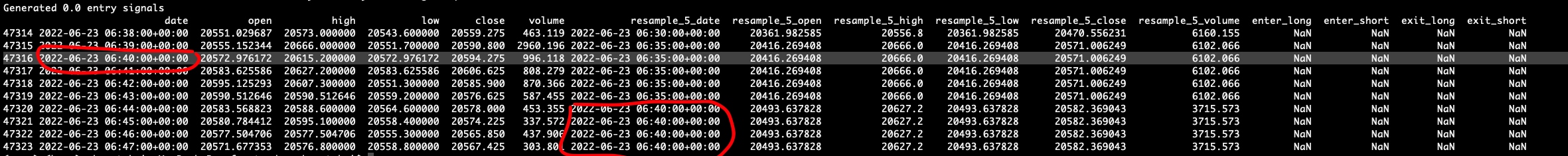 resample_to_interval date shifted · Issue #271 · freqtrade/technical · GitHub