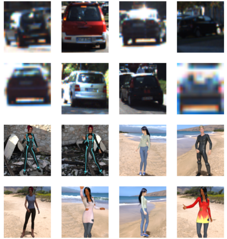 GitHub - jayz1210/basic_Car_and_human_classification: binary ...