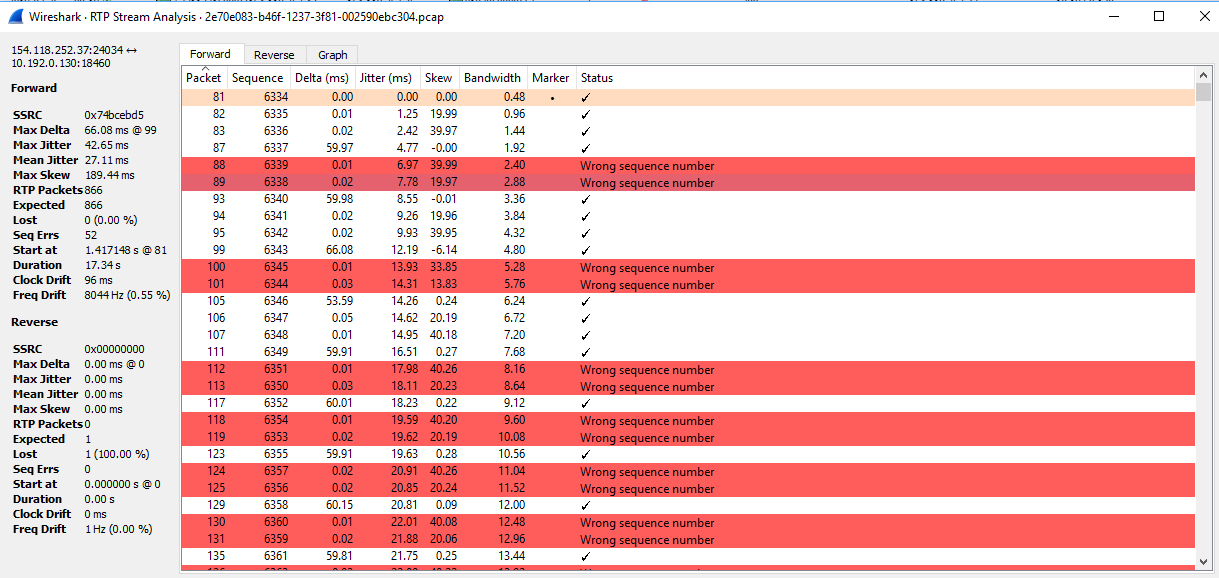 Sequence Errors · Issue 715 · Sipwise Rtpengine · Github