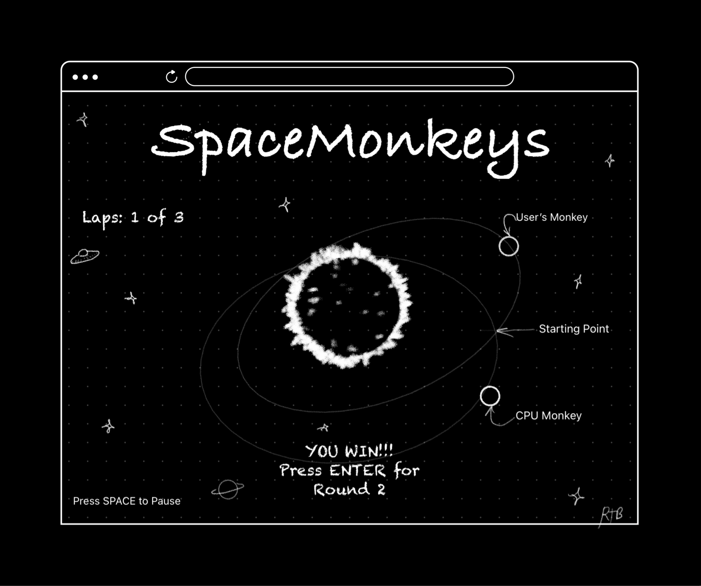 GitHub - gone-explauren/space-monkey: Final group project for Code-201