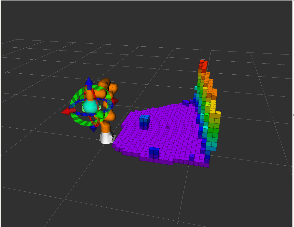 Unable to extract cylinder from point cloud · Issue #2374 · moveit/moveit · GitHub