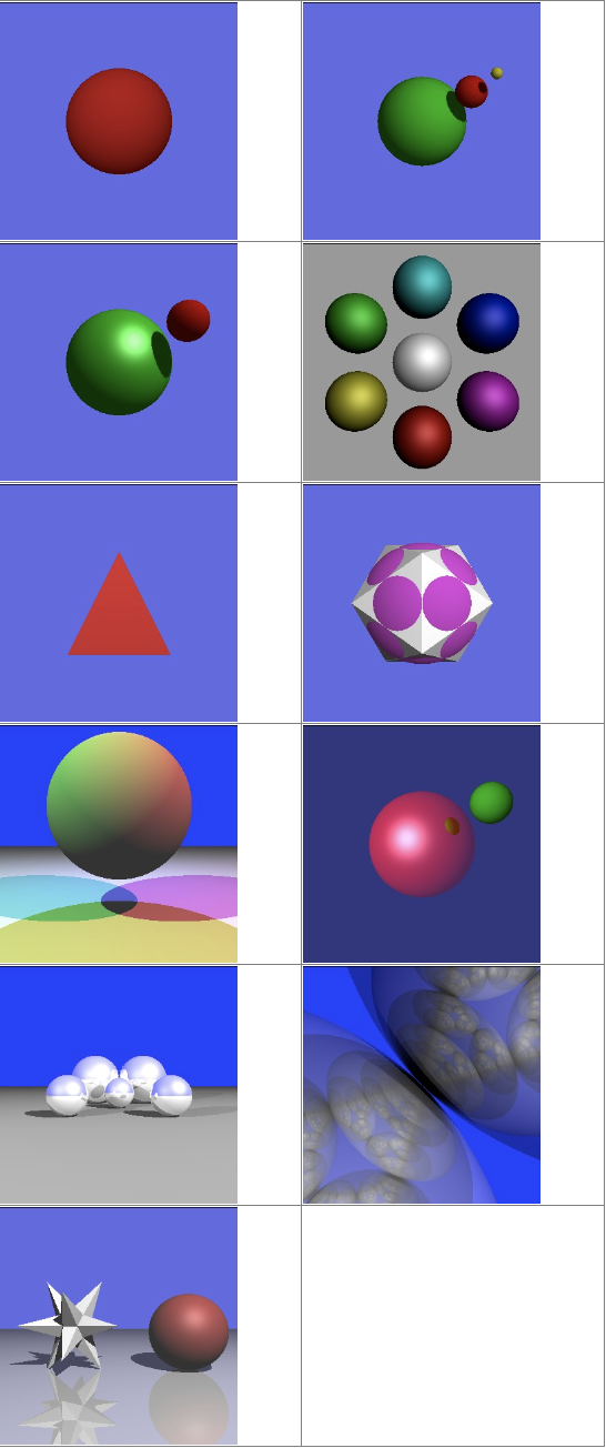 GitHub - binhp2002/Ray-Tracer-Renderer