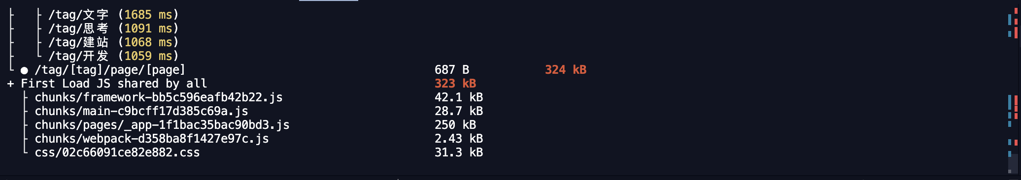 模块打包优化 · Issue #531 · tangly1024/NotionNext · GitHub