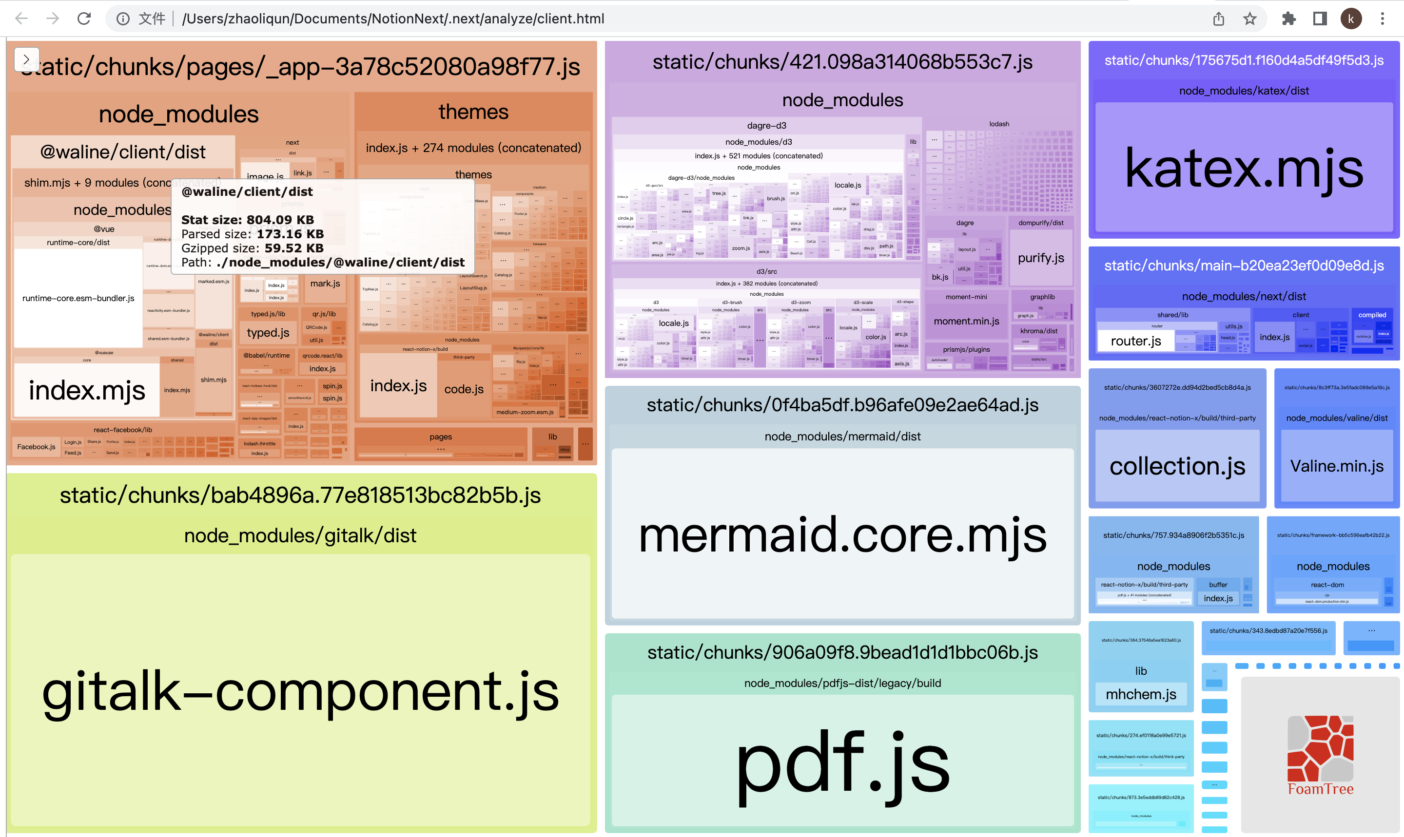 模块打包优化 · Issue #531 · tangly1024/NotionNext · GitHub