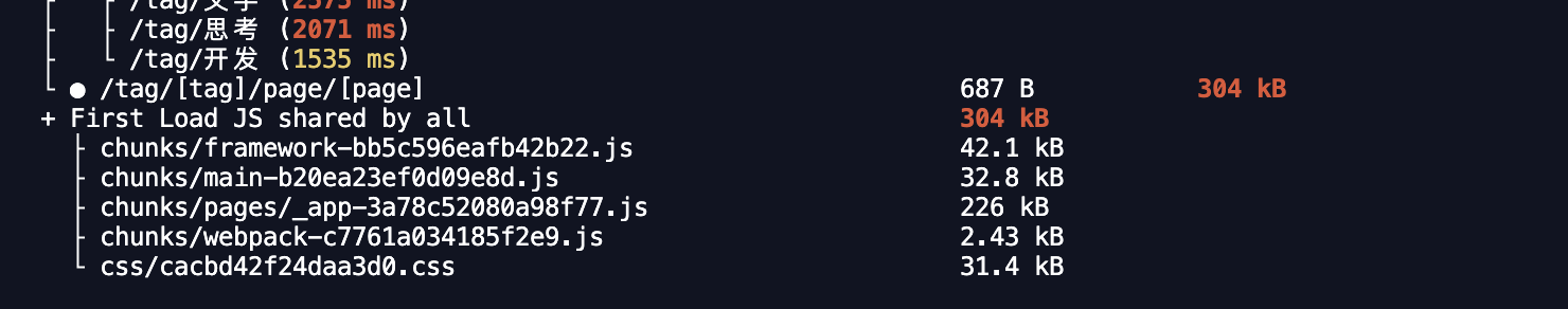 模块打包优化 · Issue #531 · tangly1024/NotionNext · GitHub